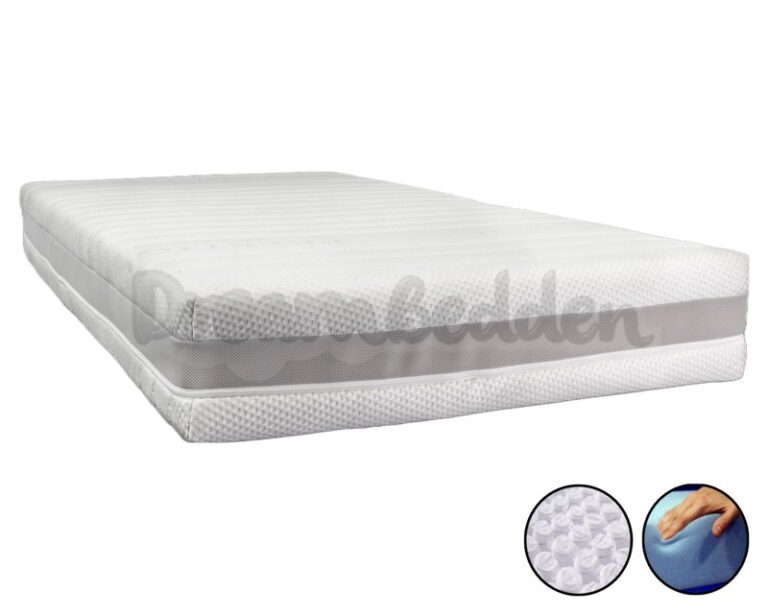 Aegis Prestige matras HR45 Koudschuim | Dreambedden